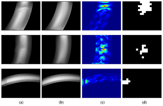 Automated Optical Inspection System for O-Ring Based on Photometric ...