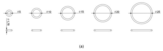Automated Optical Inspection System for O-Ring Based on Photometric ...
