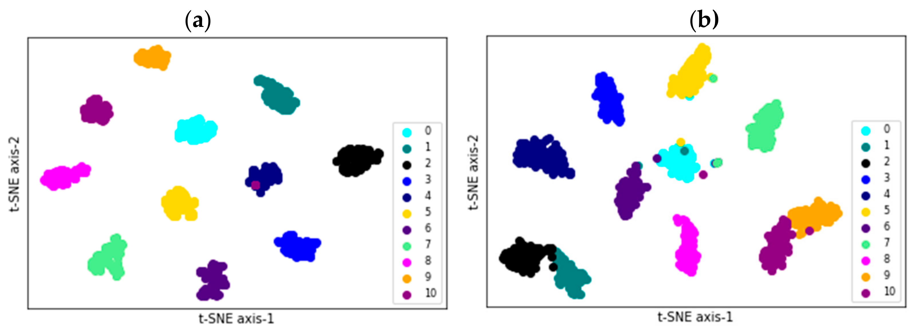 Automated Structural Damage Identification Using Data Normalization and ...
