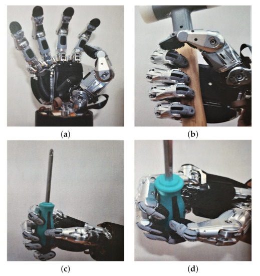 Applied Sciences | Free Full-Text | Grasping Assisting Algorithm in ...