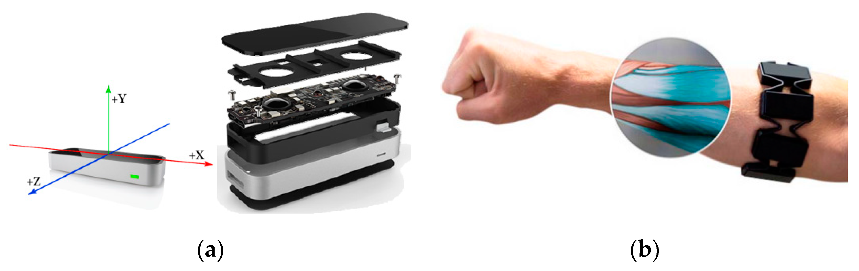 A Review of Human–Computer Interaction and Virtual Reality Research ...