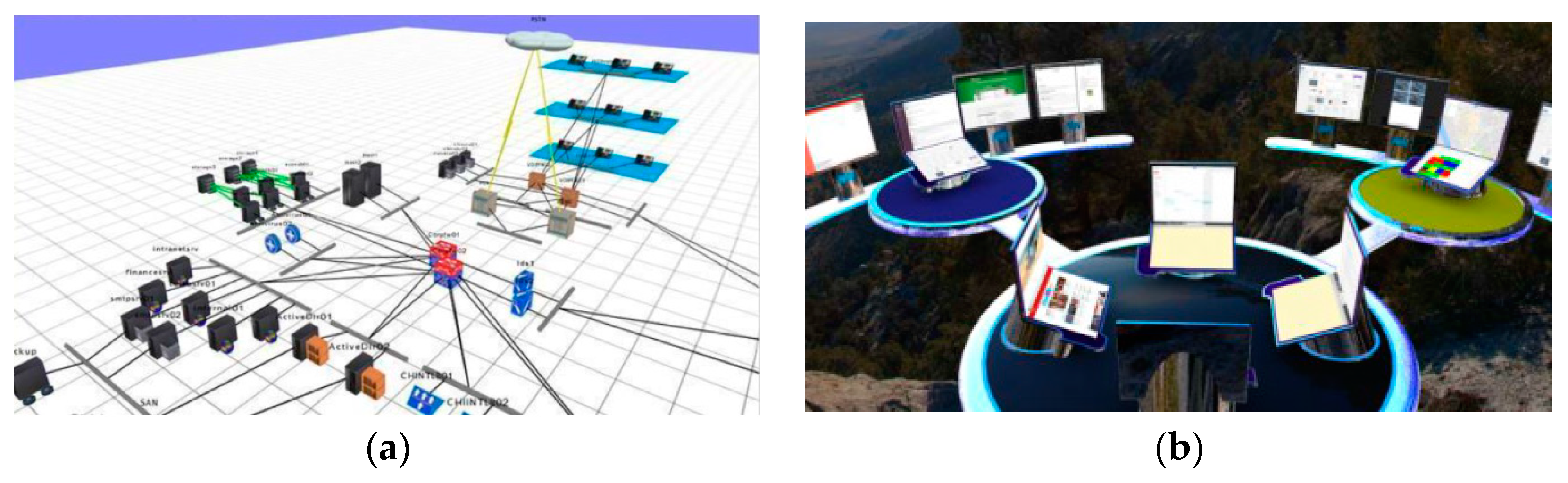 A Review of Human–Computer Interaction and Virtual Reality Research ...