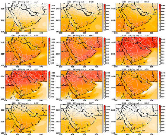 Gulf Cooperation Council Countries’ Climate Change Mitigation ...