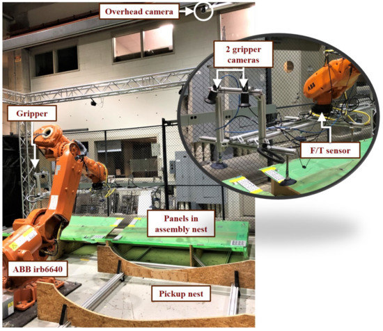 Sensor-Guided Assembly of Segmented Structures with Industrial Robots