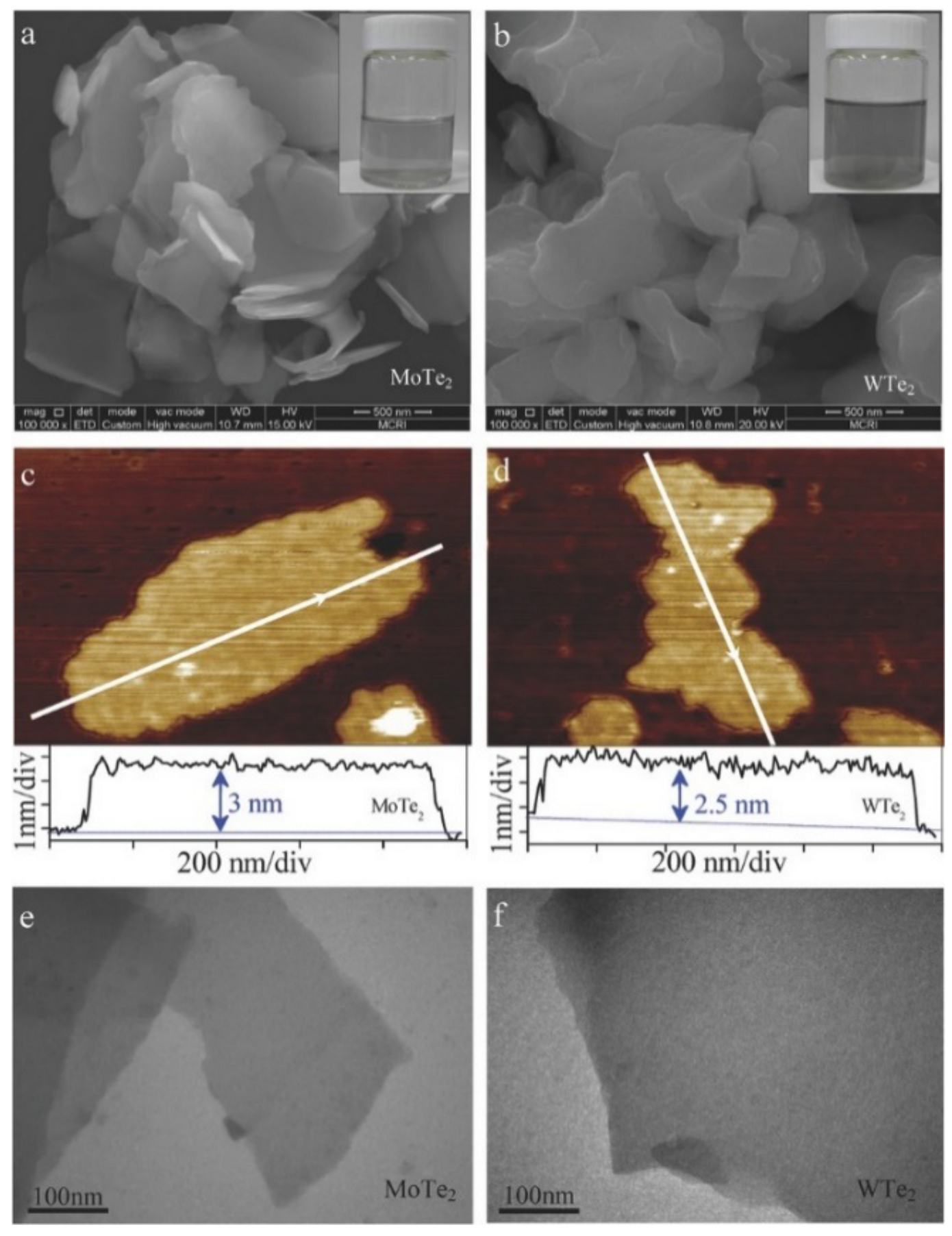 Saturable Absorption Dynamics of Highly Stacked 2D Materials for ...