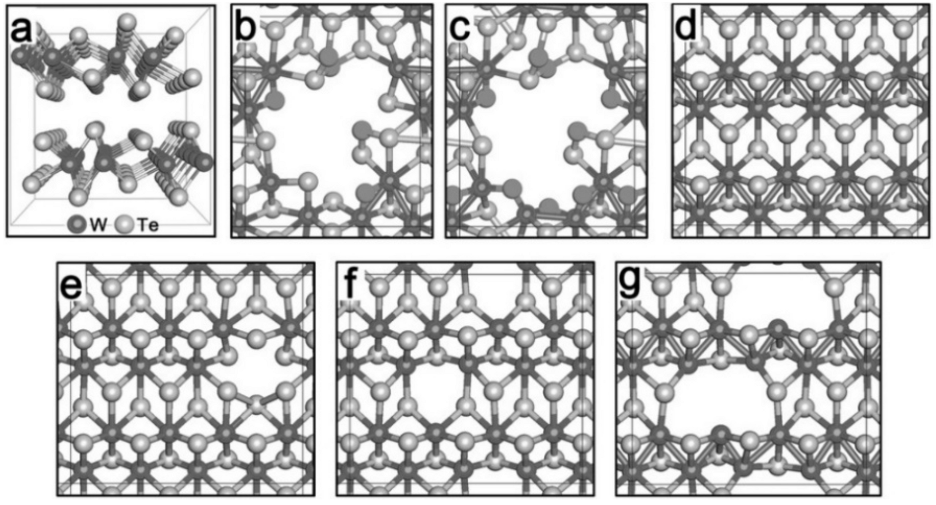 Saturable Absorption Dynamics of Highly Stacked 2D Materials for ...