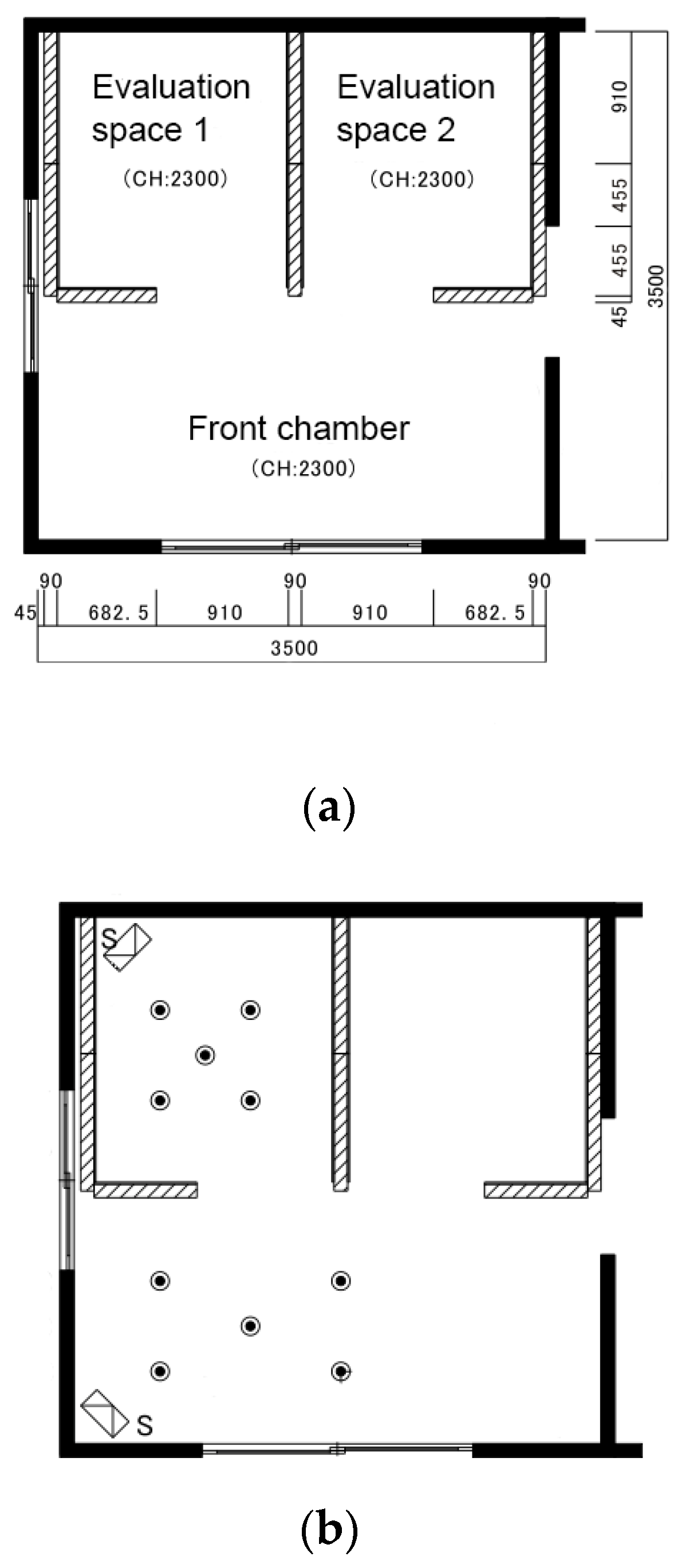 Subjective Effects of Sound Absorption and Investigation of ...