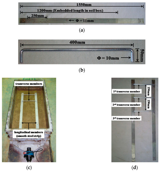 Experimental Study on the Pullout Resistance of Smooth Steel Strip ...