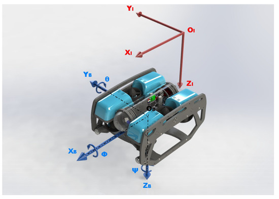 Dynamic Neural Network-Based Adaptive Tracking Control for an ...
