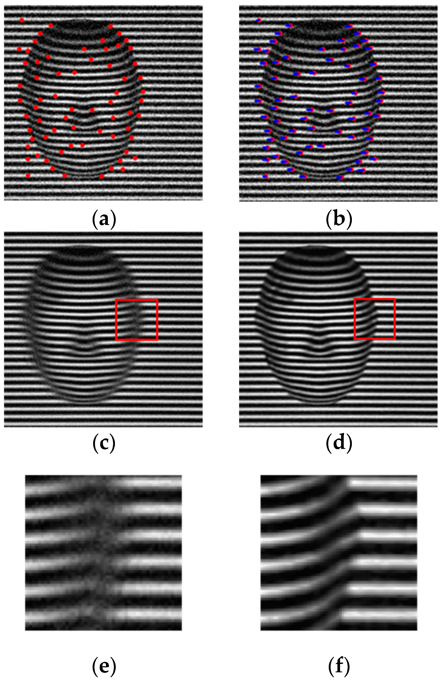Online Phase Measurement Profilometry For A Fast Moving Object