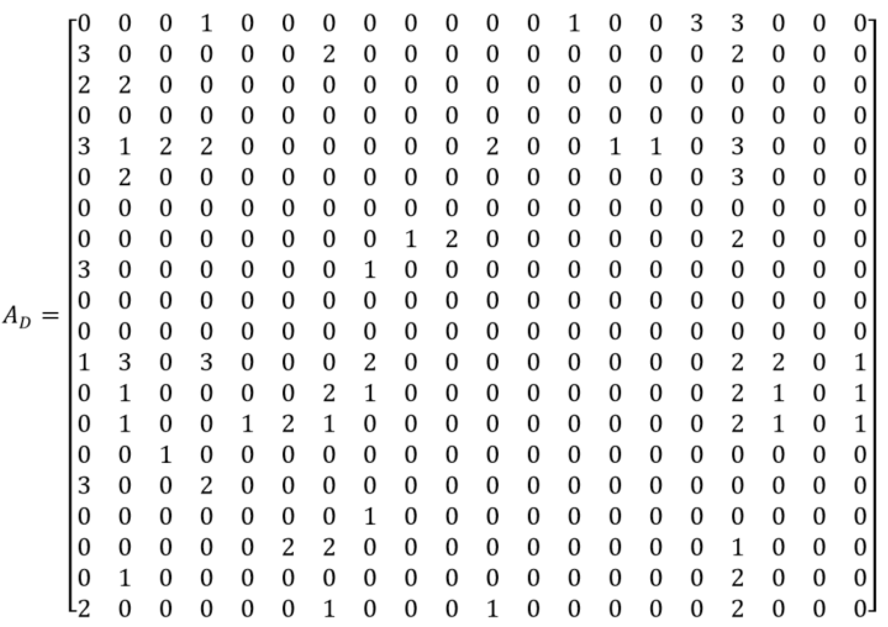 Substitution of Material Solutions in the Operating Phase of a Building