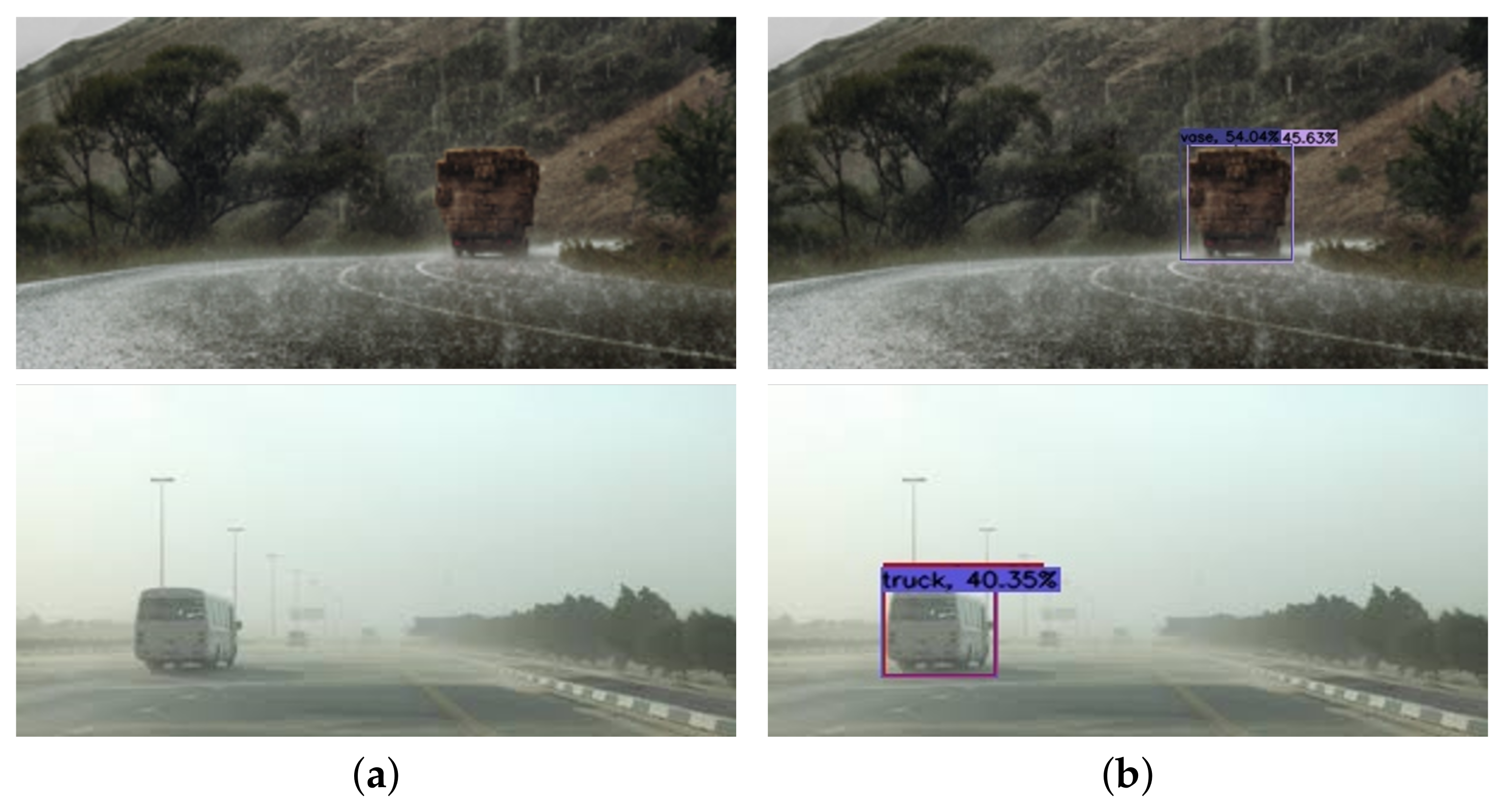 Frequency-Based Haze and Rain Removal Network (FHRR-Net) with Deep Convolutional Encoder-Decoder