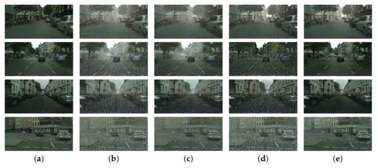 Frequency-Based Haze and Rain Removal Network (FHRR-Net) with Deep Convolutional Encoder-Decoder