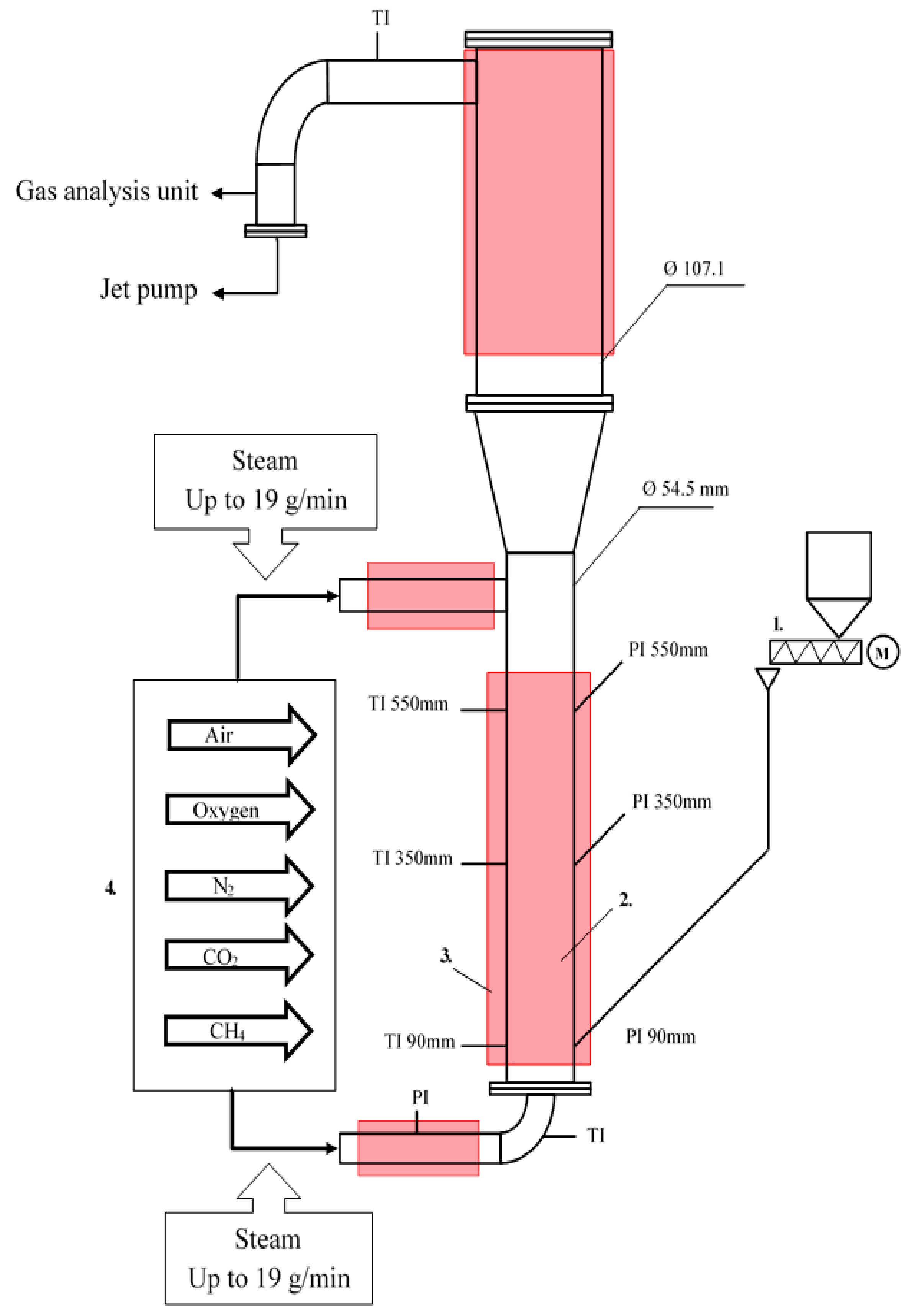 Process Simulation of Steam Gasification of Torrefied Woodchips in a Bubbling Fluidized Bed ...