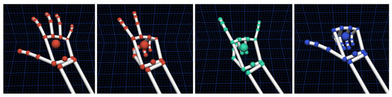 A Hand Motor Skills Rehabilitation for the Injured Implemented on a ...