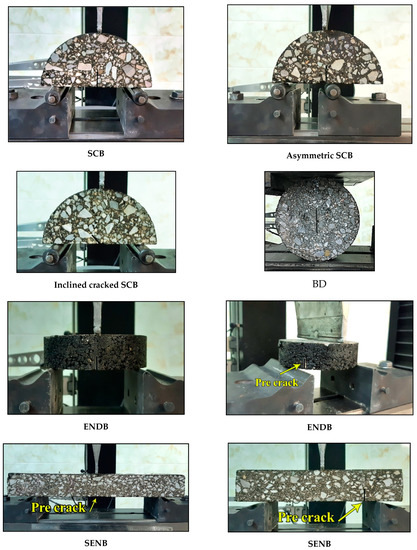 Contribution of Interface Fracture Mechanism on Fracture Propagation ...