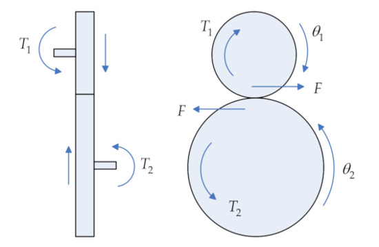 High-Fidelity Fin–Actuator System Modeling and Aeroelastic Analysis ...