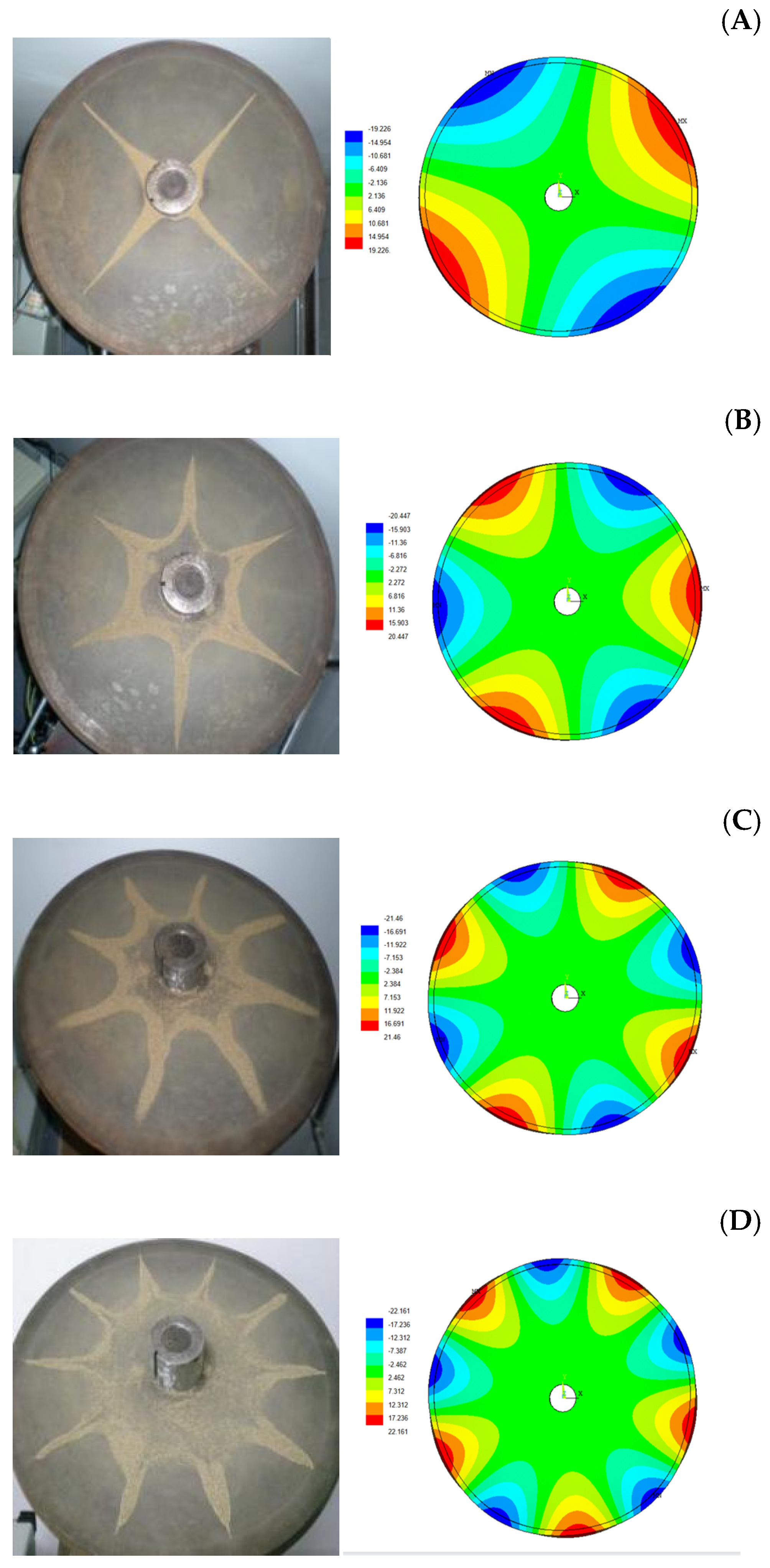 Applied Sciences | Free Full-Text | Study on Influence of Multi ...