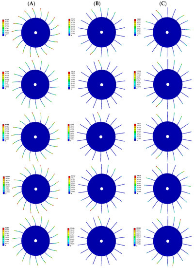 Study on Influence of Multi-Parameter Variation of Bladed Disk System ...