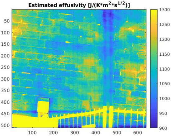 Estimating Thermal Material Properties Using Solar Loading Lock-in ...
