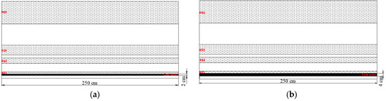 Effects of Coal Mining Height and Width on Overburden Subsidence in ...