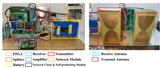 Detection of Quasi-Static Trapped Human Being Using Mono-Static UWB ...