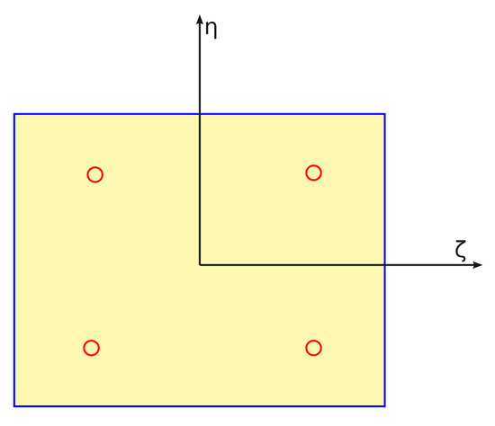 Viscous Vortex Particle Method Coupling with Computational Structural Dynamics for Rotor ...