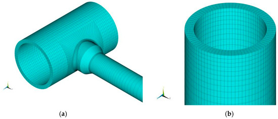 Fast Calculation of Transient Thermal Stress in Surge Lines with ...