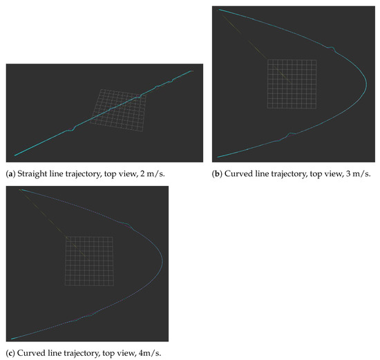 Time-Continuous Real-Time Trajectory Generation for Safe Autonomous Flight of a Quadrotor in ...