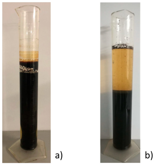 Stability of Bituminous Emulsion Induced by Waste Based Bio-Surfactant