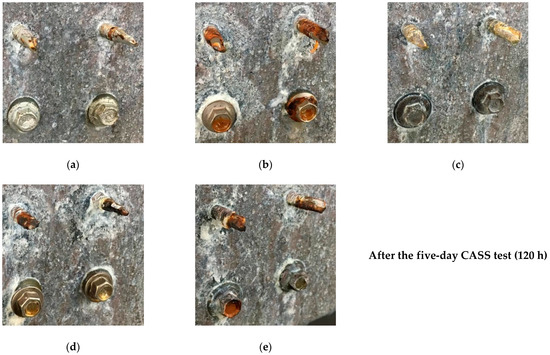 A Novel Accelerated Corrosion Test for Supporting Devices in a Floating ...