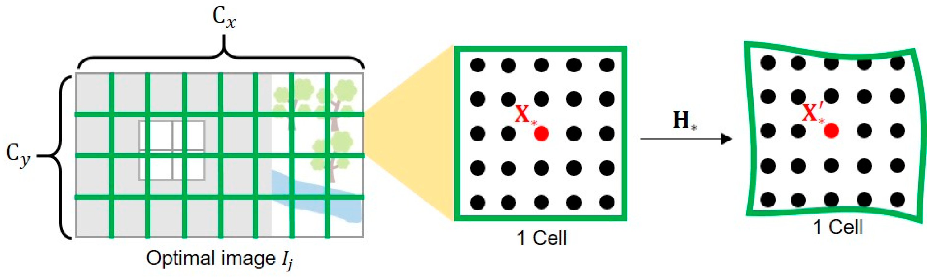 Deep Learning-Based Automated Background Removal for Structural ...