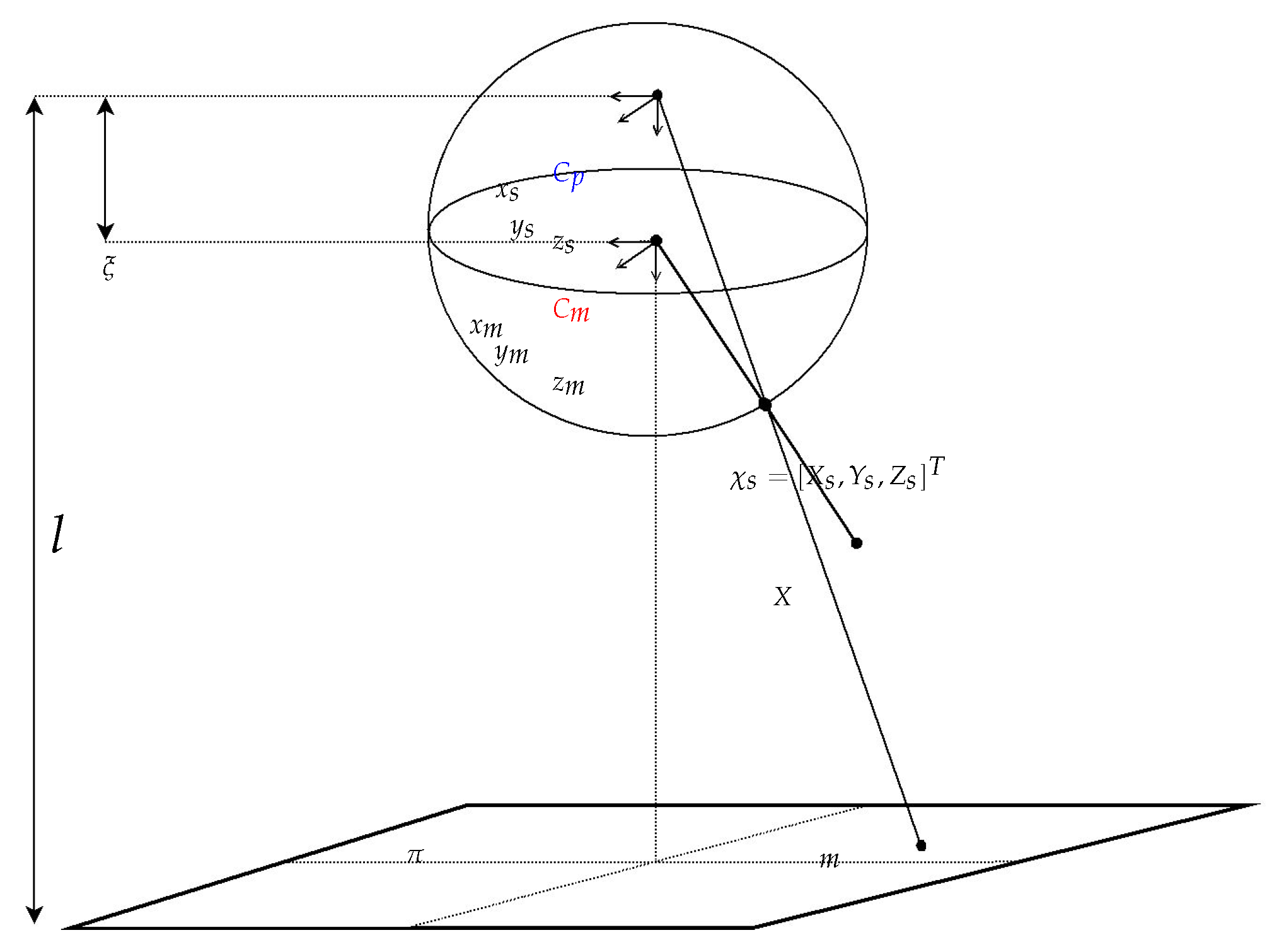Mobile Robot Self-Localization Using Omnidirectional Vision with Feature Matching from Real and ...