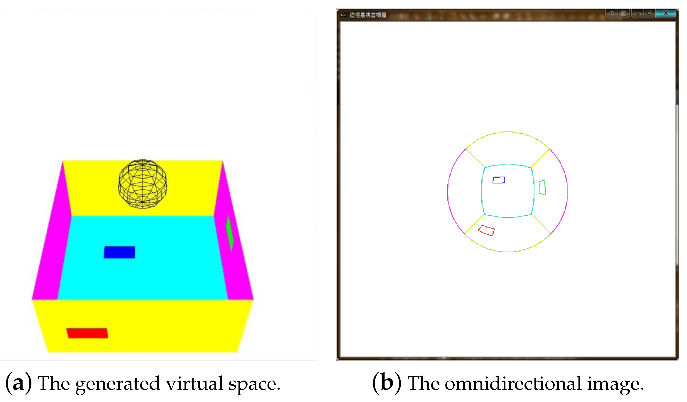 Mobile Robot Self-Localization Using Omnidirectional Vision with Feature Matching from Real and ...