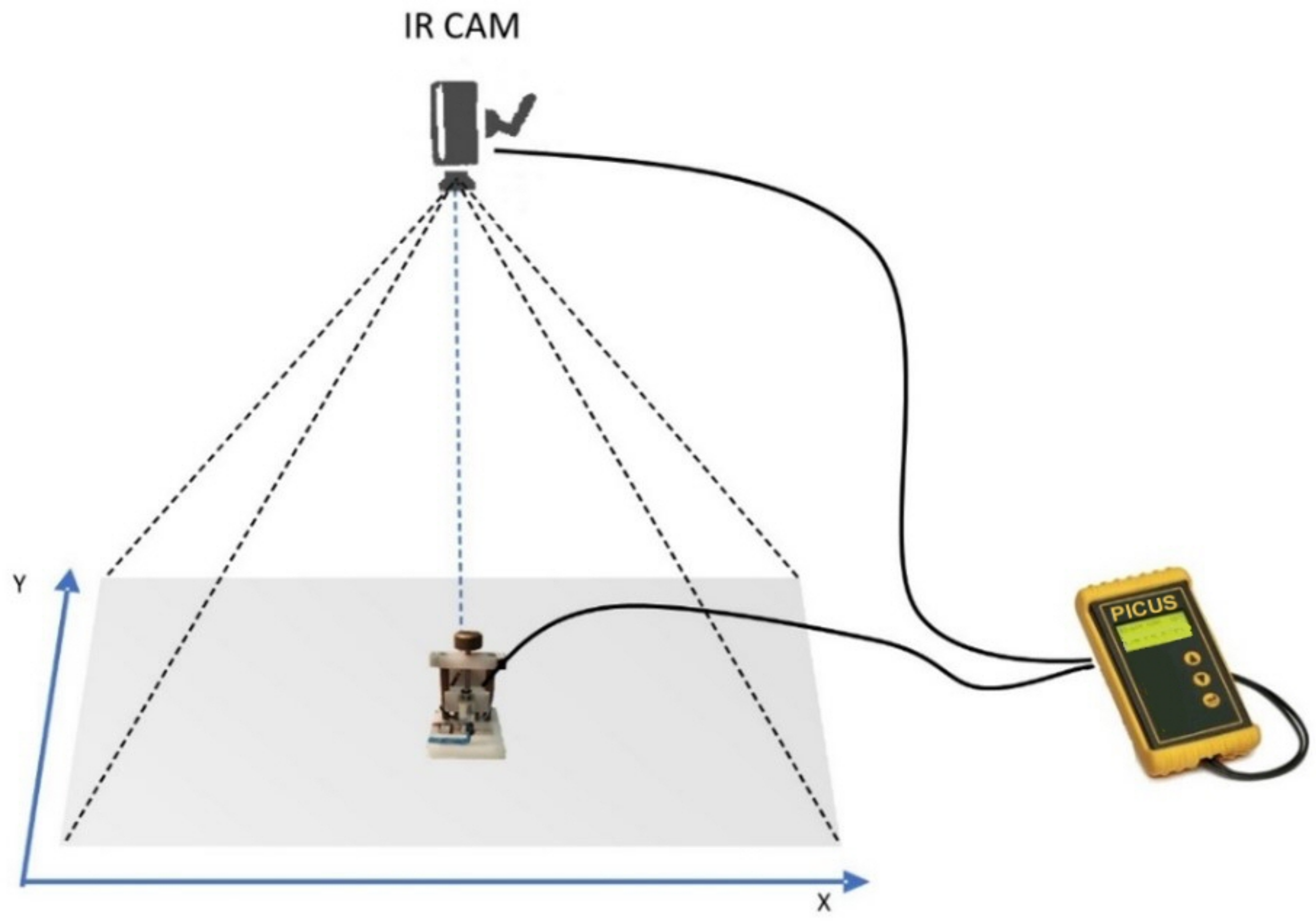 Applied Sciences | Free Full-Text | PICUS: A Pocket-Sized System for ...