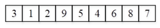 Multimodal Optimization of Permutation Flow-Shop Scheduling Problems ...