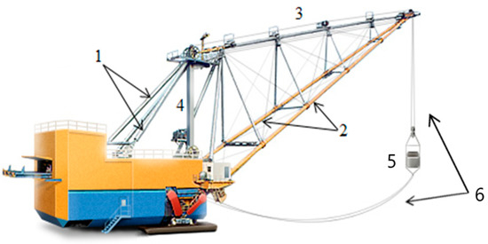 Structural Health Monitoring of Walking Dragline Excavator Using ...