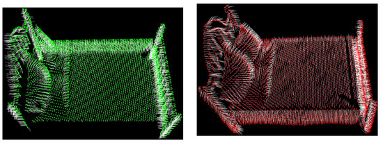 A Fast Point Clouds Registration Algorithm for Laser Scanners