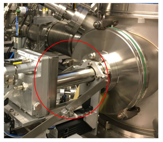 Applied Sciences | Special Issue : Development and Application of Particle Detectors