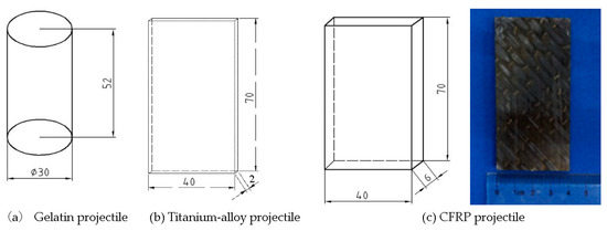 The Influences of Projectile Material and Environmental Temperature on ...