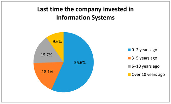Applied Sciences | Special Issue : New Trends in Social Computing and ...