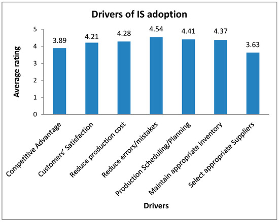 Applied Sciences | Special Issue : New Trends in Social Computing and ...