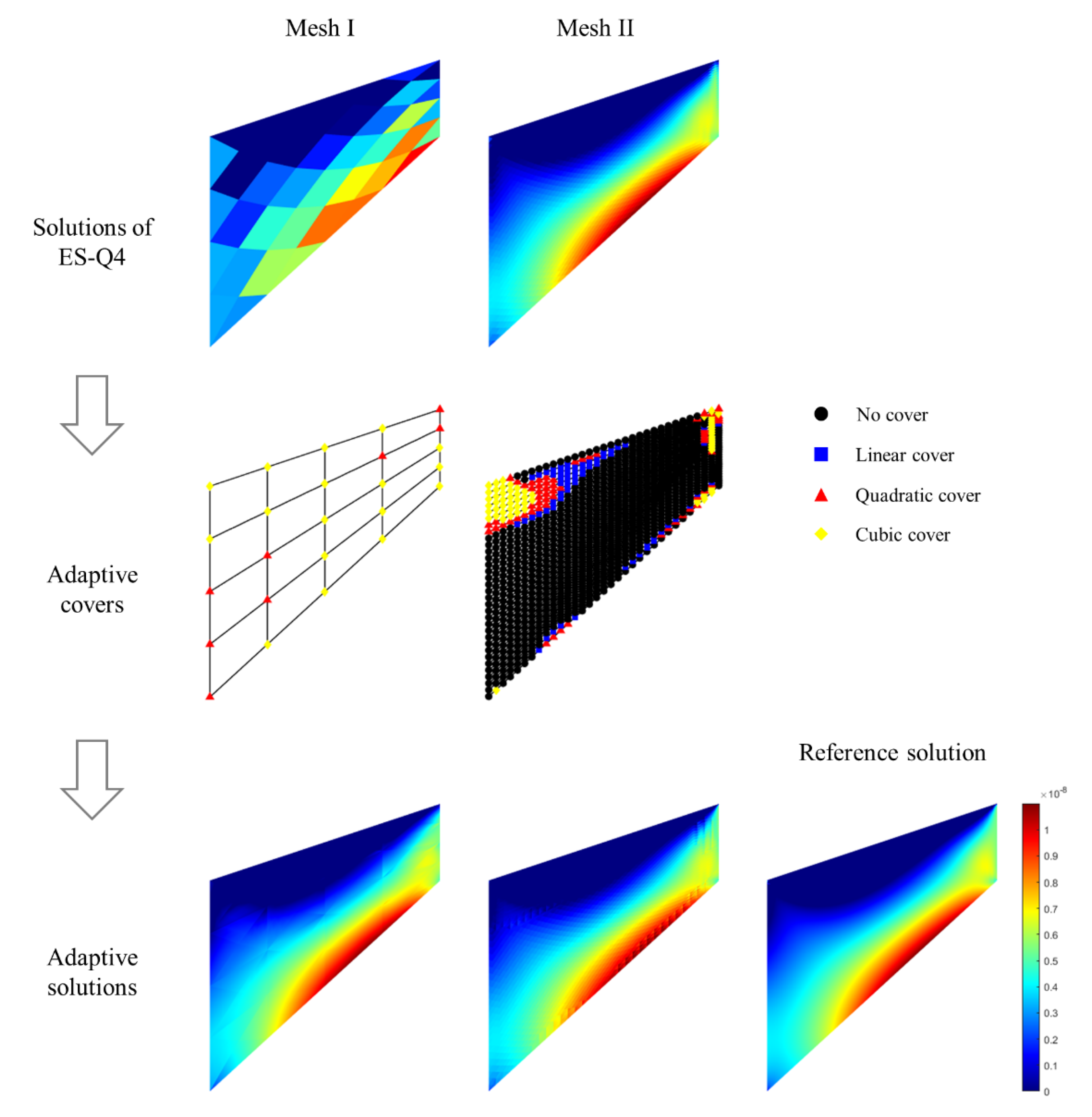 Strategy to Improve Edge-Based Smoothed Finite Element Solutions Using Enriched 2D Solid Finite ...