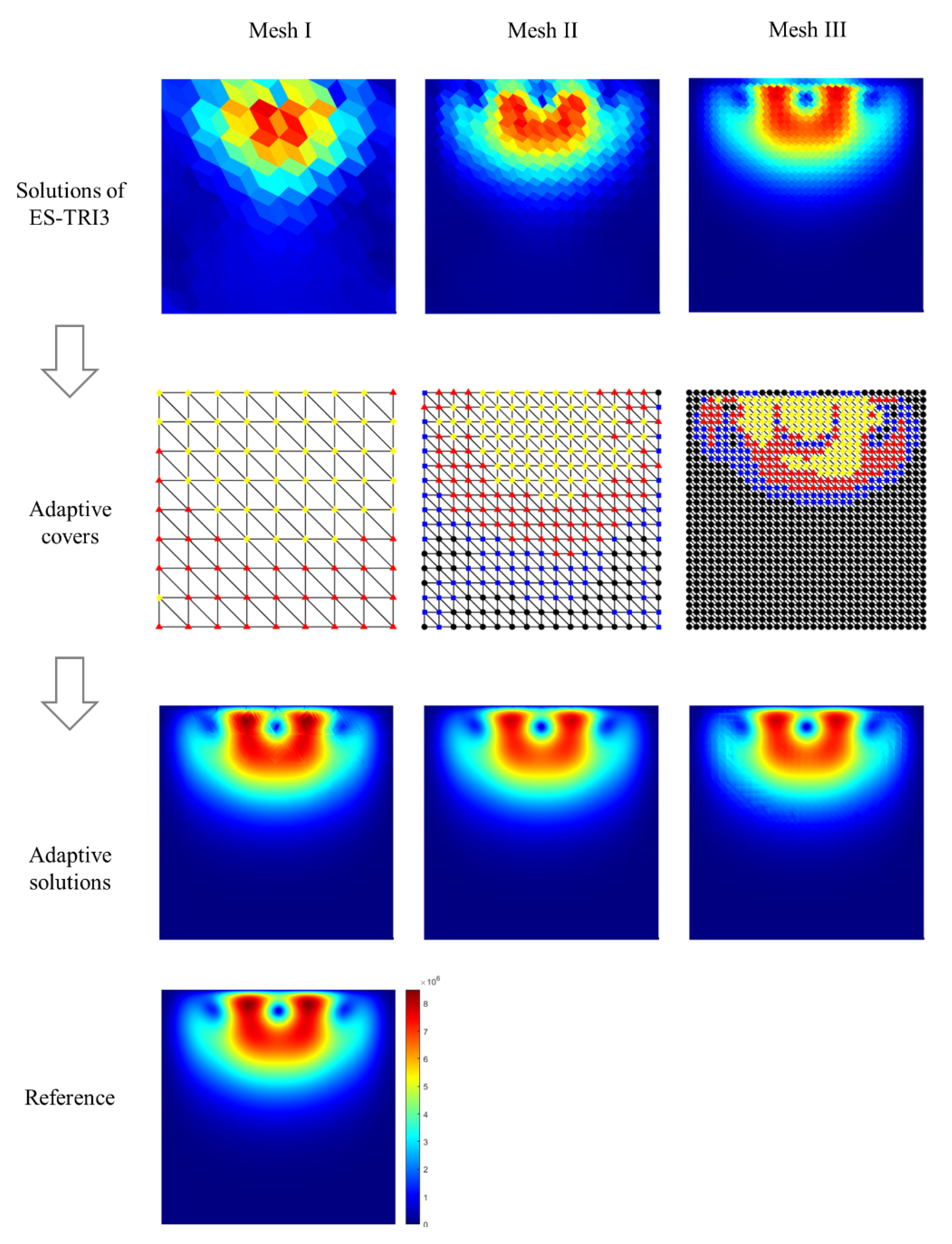 Strategy to Improve Edge-Based Smoothed Finite Element Solutions Using Enriched 2D Solid Finite ...