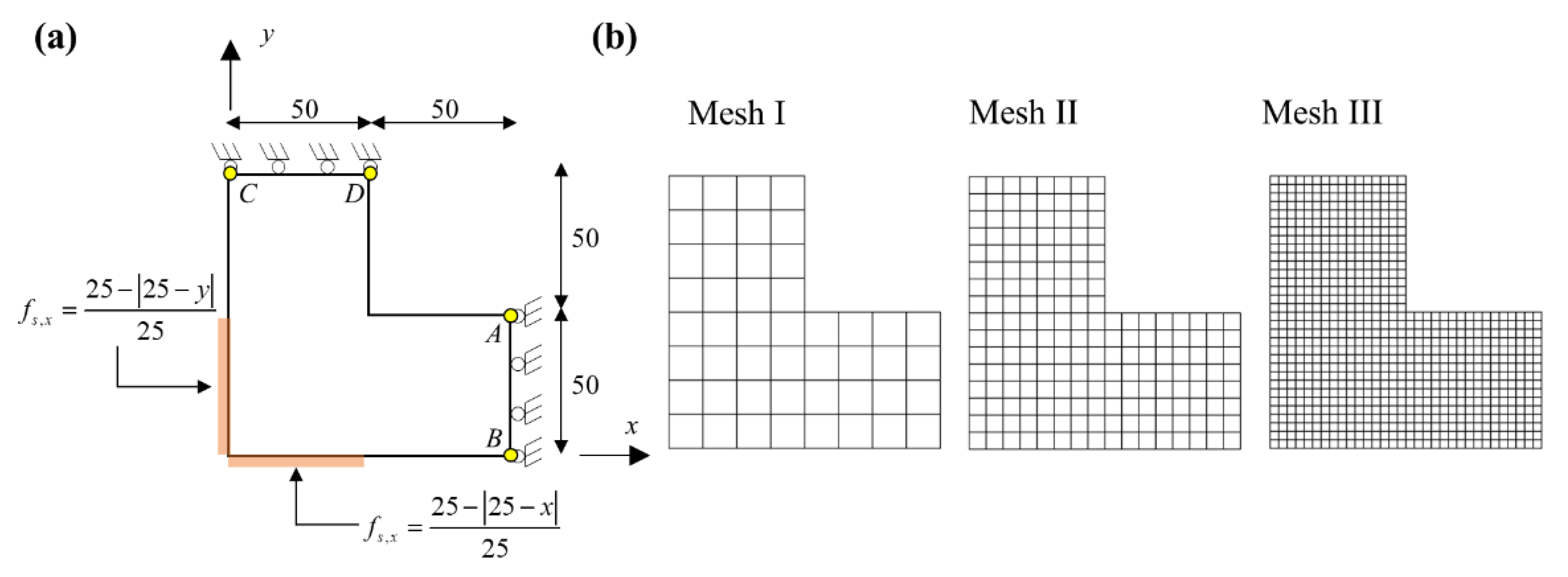 Strategy to Improve Edge-Based Smoothed Finite Element Solutions Using ...