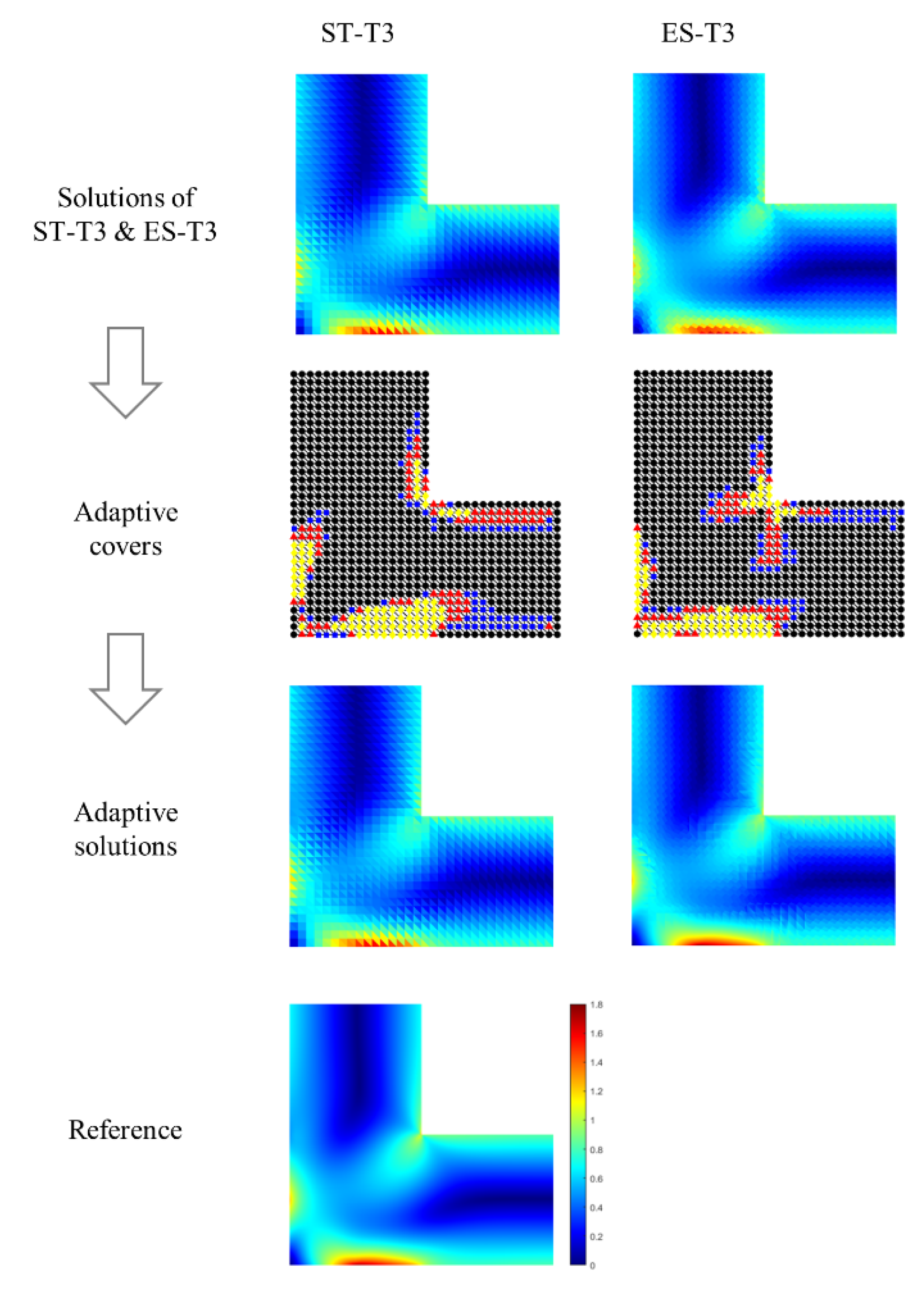 Strategy to Improve Edge-Based Smoothed Finite Element Solutions Using Enriched 2D Solid Finite ...