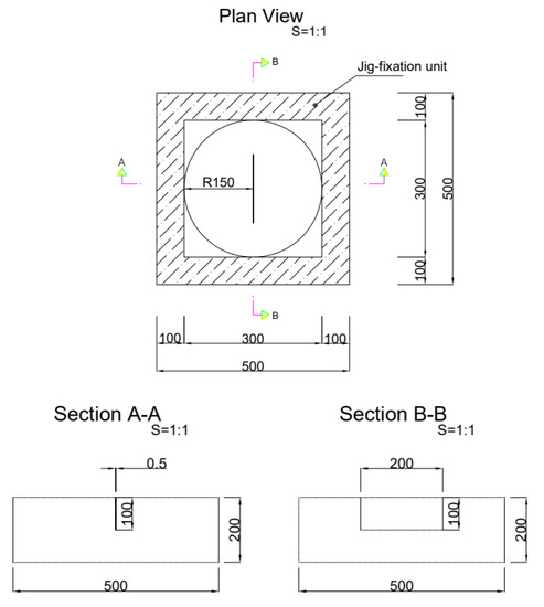 Evaluation of Structural Performance of Post-Installed Anchors Embedded ...