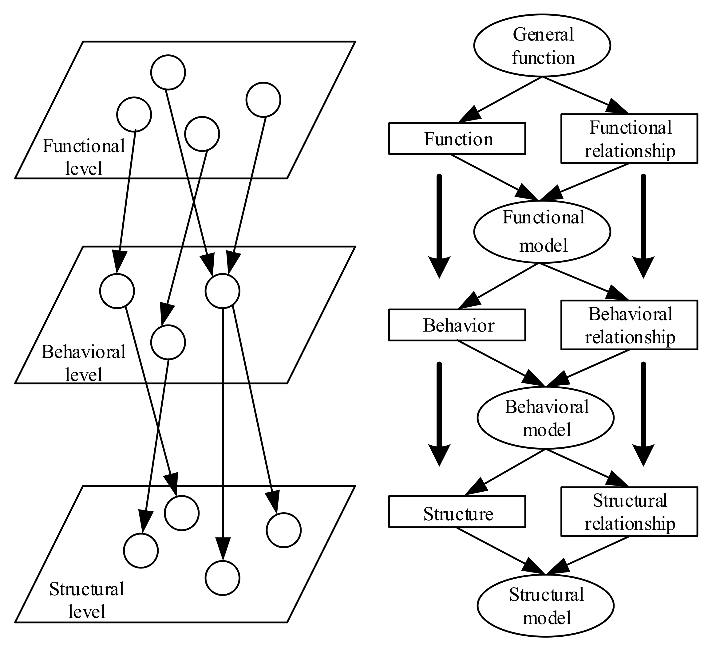 Applied Sciences | Free Full-Text | An Improved FFIP Method Based on ...