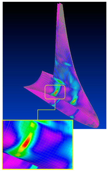 Specific Modeling Issues on an Adaptive Winglet Skeleton