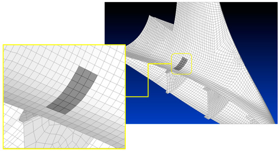 Specific Modeling Issues on an Adaptive Winglet Skeleton